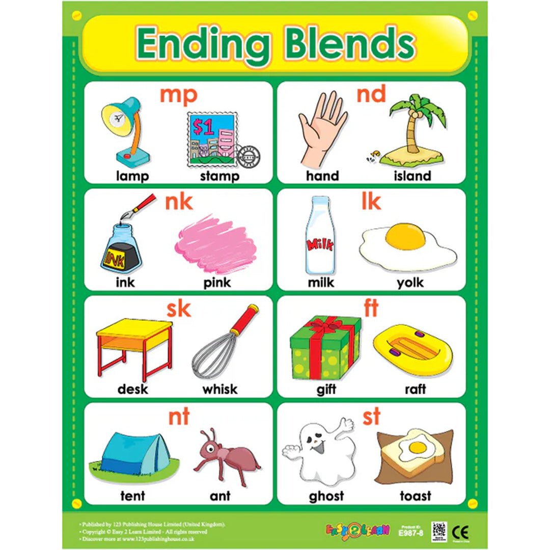 Blends & Digraphs Wall Chart Pack (6 Charts) – Fun & Engaging Phonics ...