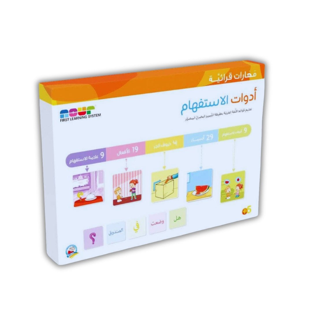 Visual Discrimination Illustrated - Teaching Arabic Grammar - Interrog ...