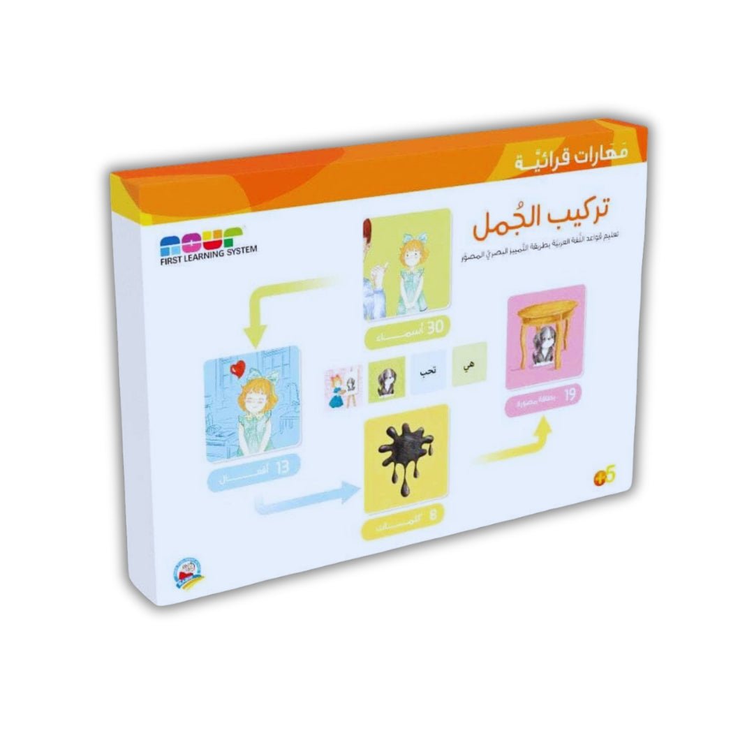 Unlocking Reading Skills: Sentence Structure Mastery – Fun Learning Store