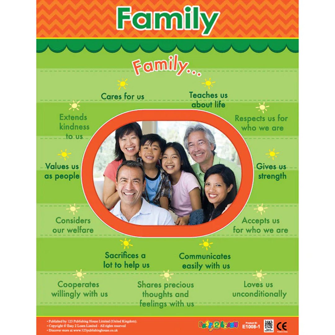 Family Unit Basics - Educational Wall Chart Pack for Kids – Fun ...