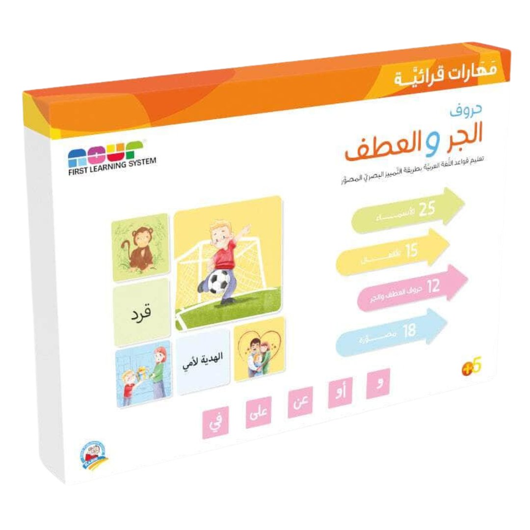 Visual Discrimination Illustrated - Teaching Arabic Grammar - Preposit ...
